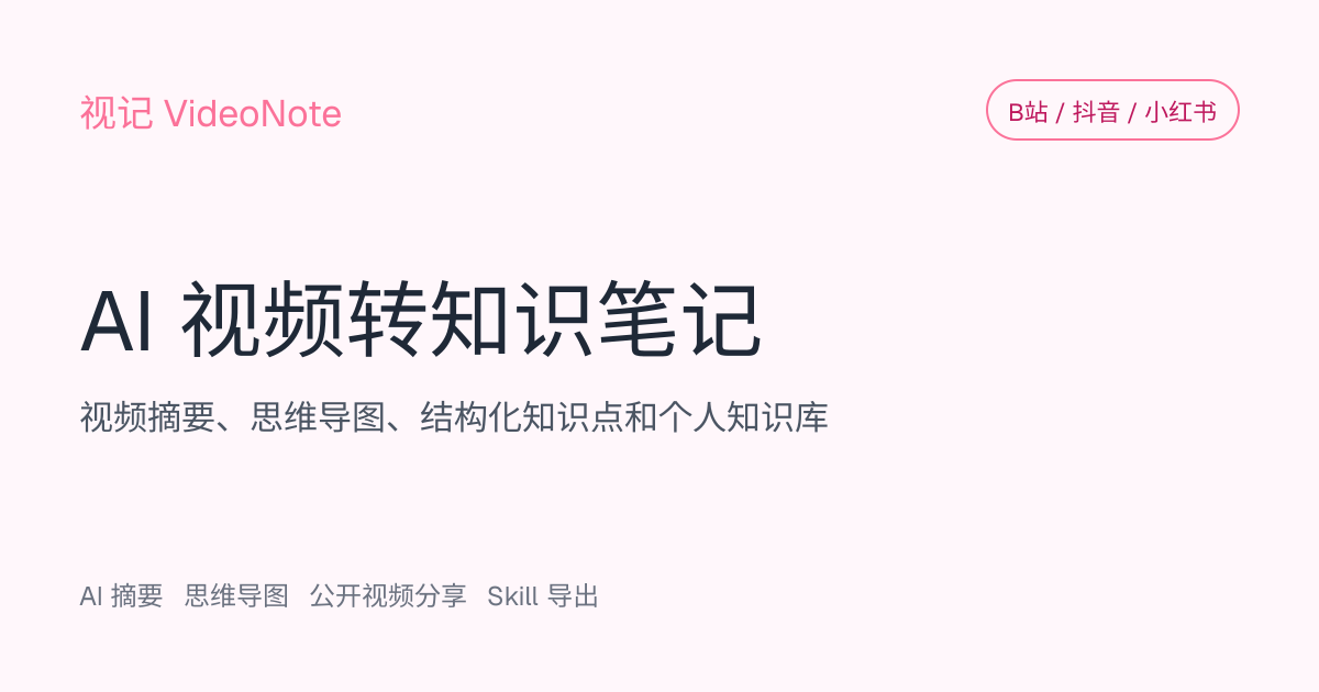 AI 视频转知识笔记工具 - 视频摘要、思维导图与知识库 | 视记 VideoNote